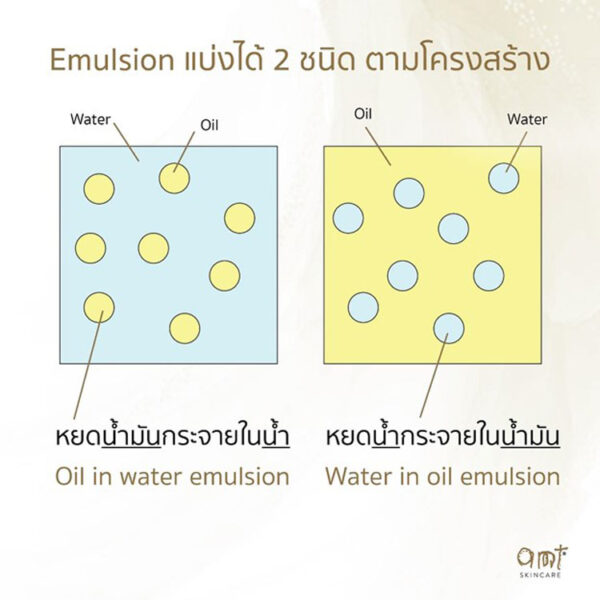 Handbook 11 Emulsion คืออะไร ? - AMT Skincare